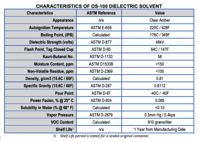 Dielectric Cleaning Products - DS-100® | Engineered Fluids
