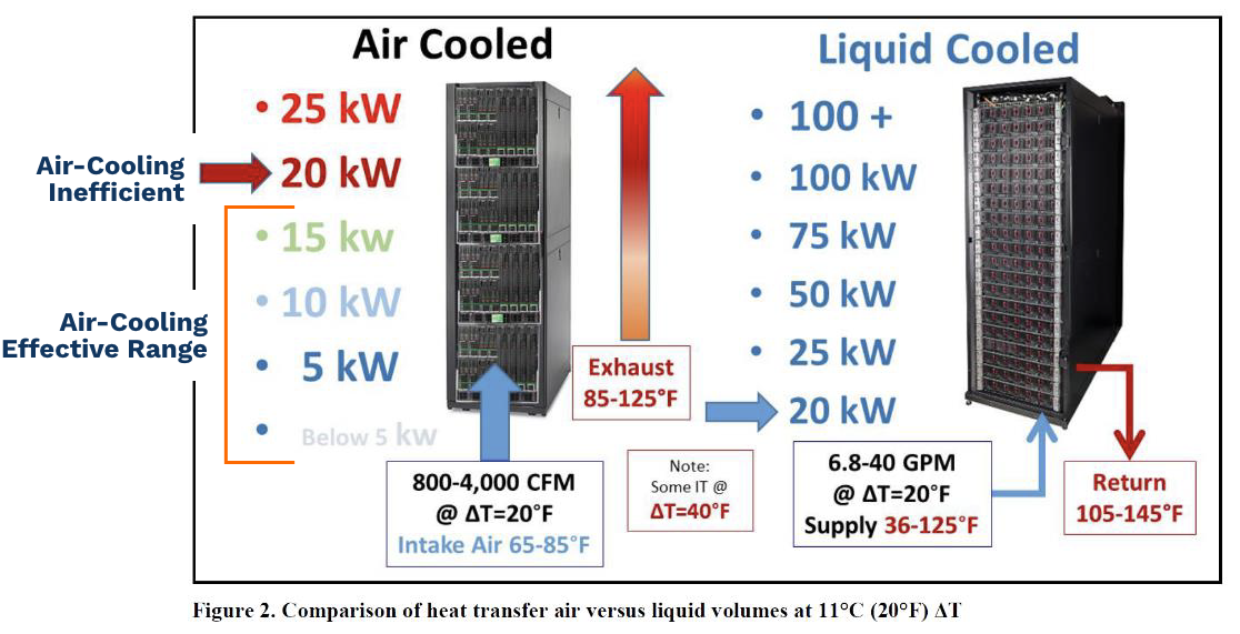 Building an SLIC System for Beginners | Engineered Fluids
