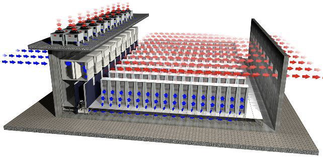 Cooling Systems & Operations | Engineered Fluids